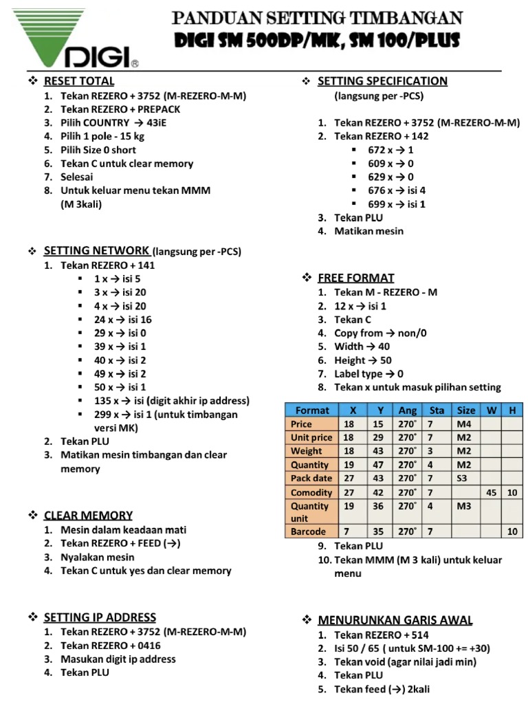Panduan Setting Timbangan Digi Sm100 | PDF