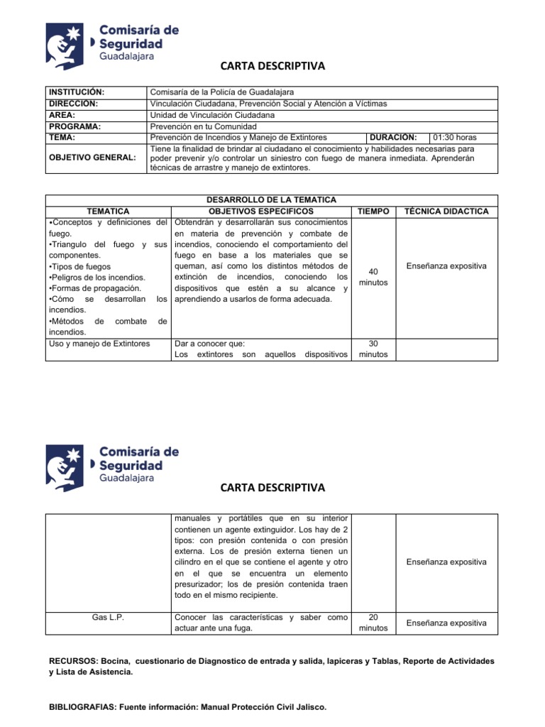 Carta Descriptiva Prevención de Incendios | PDF | Enseñando | Aprendizaje