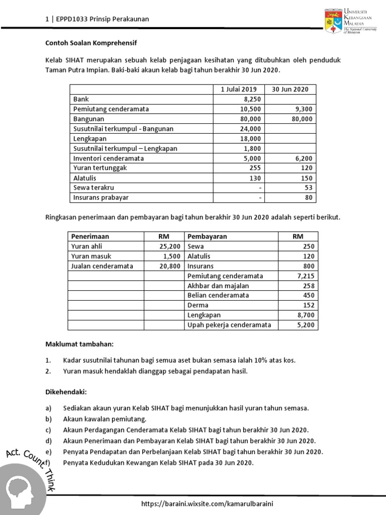 Soalan Komprehensif | PDF