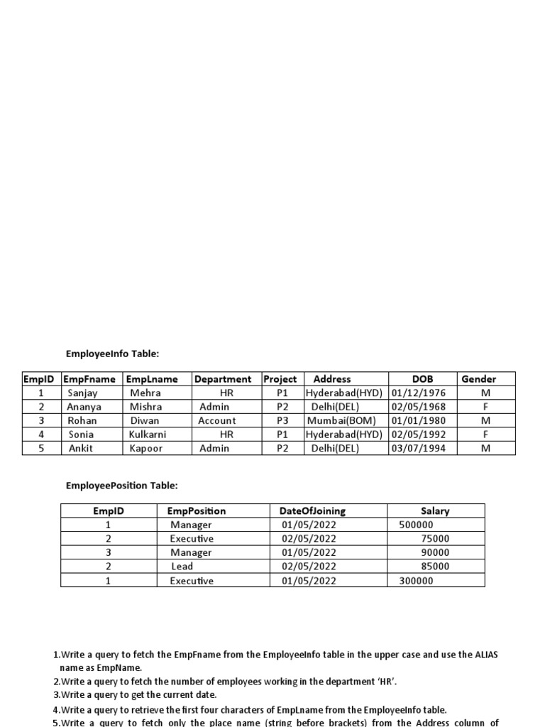 Queries With Table | Download Free PDF | Computer Programming | Computer Data