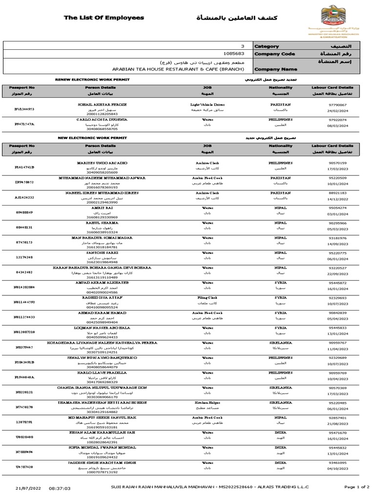 Mol All | PDF | Food Retailing | Restaurants
