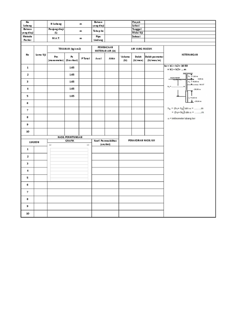 Packer Test (SNI) | PDF