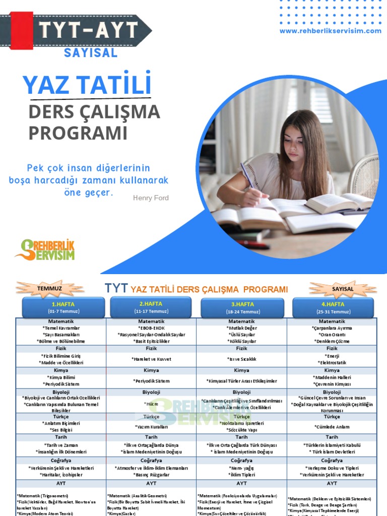 TYT Yaz Tatili Derss Calisma Programi Ve Takip Formu 2022 | PDF