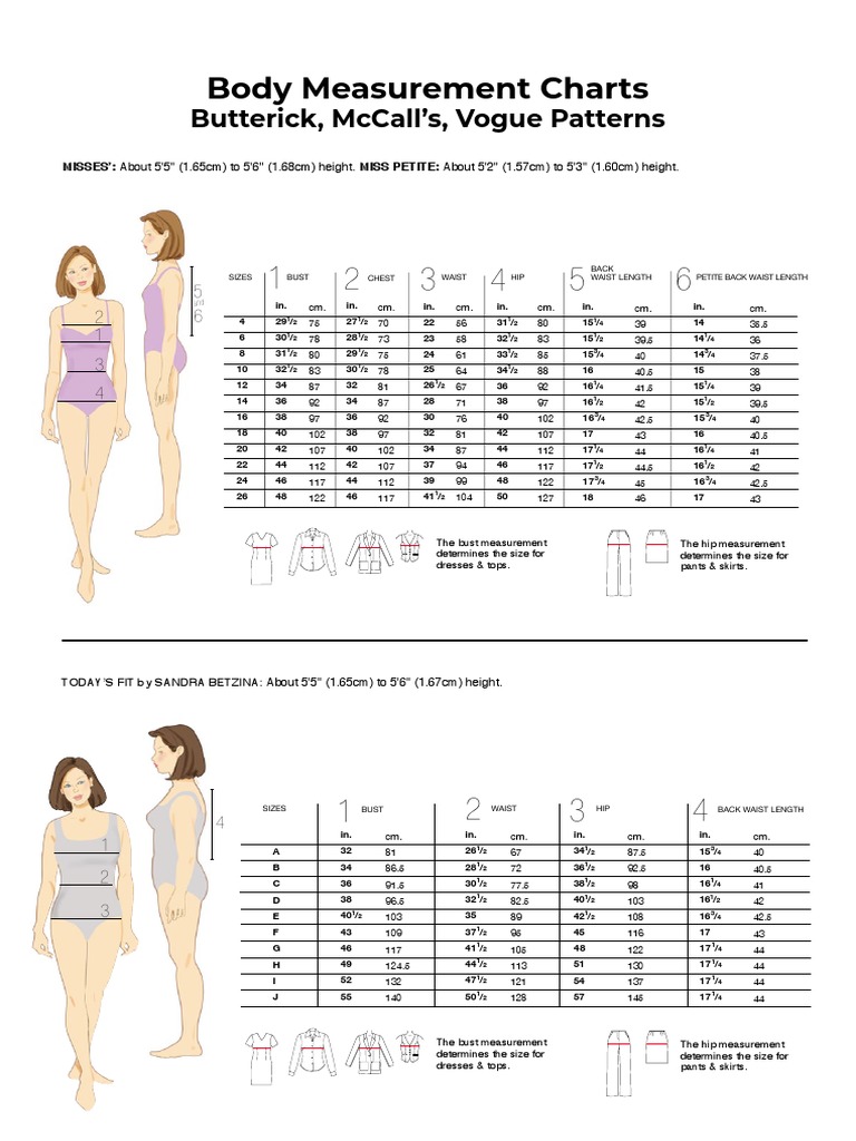 Body Measurement Charts Butterick McCalls Vogue Patterns | PDF | Waist | Human Body
