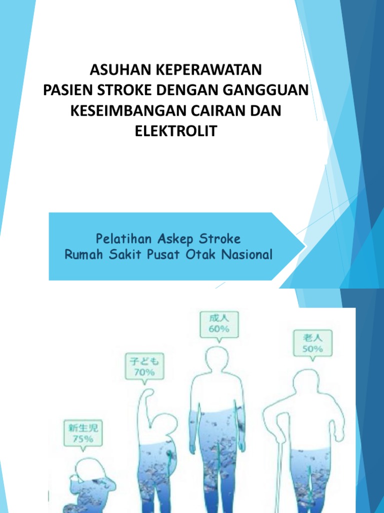 Askep Pasien Stroke Dengan Gangguan Cairan, Elektrolit Dan Terapi Cairan Pada Pasien Stroke | PDF