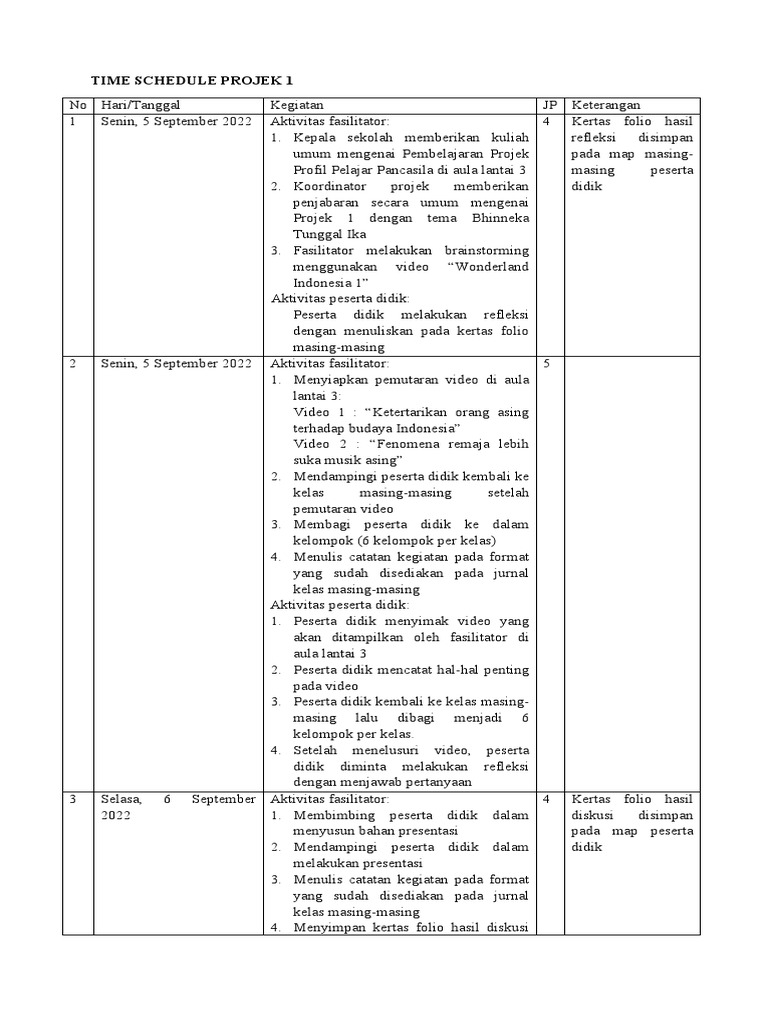 Time Schedule Projek 1 Revisi | PDF