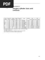 Medical Oxygen Cylinder Duration Chart | PDF | Technology & Engineering
