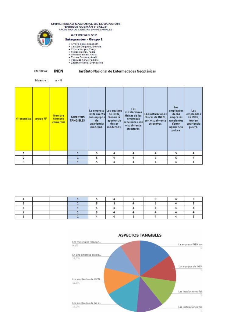 Actividad 12 - Grupo 1 | PDF Actividad 12 - Grupo 1 | PDF