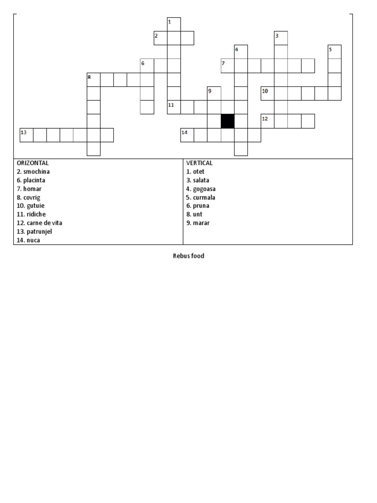 Rebus Engleza Food | PDF
