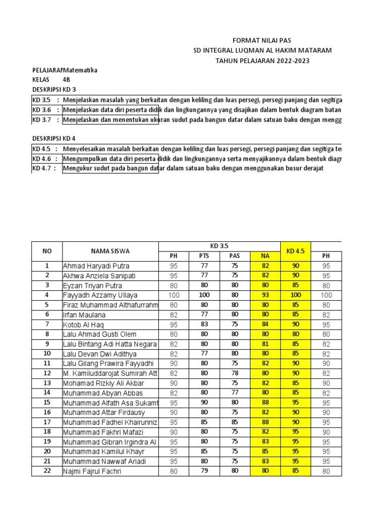 Nilai MTK Pas2 | PDF