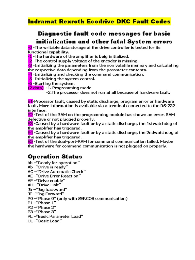 Ecodrive DKC Fault Codes Guide | PDF | Feedback | Amplifier