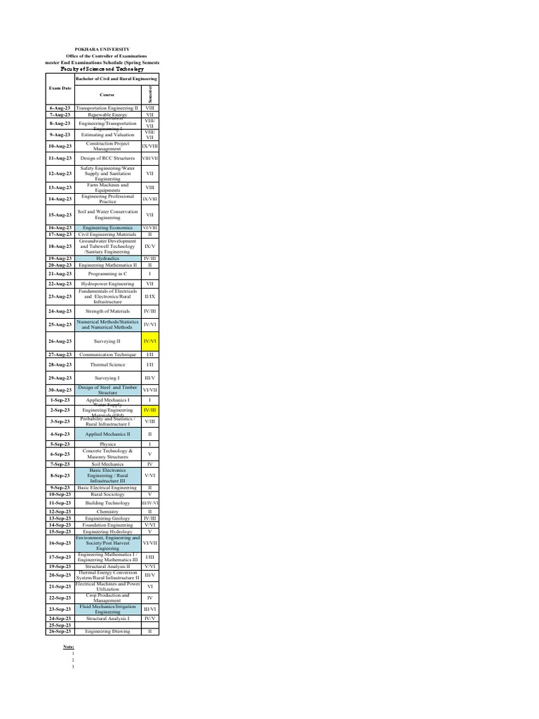 Examination Schedule - BE. Architecture BCA - Spring 2023 - All | PDF ...