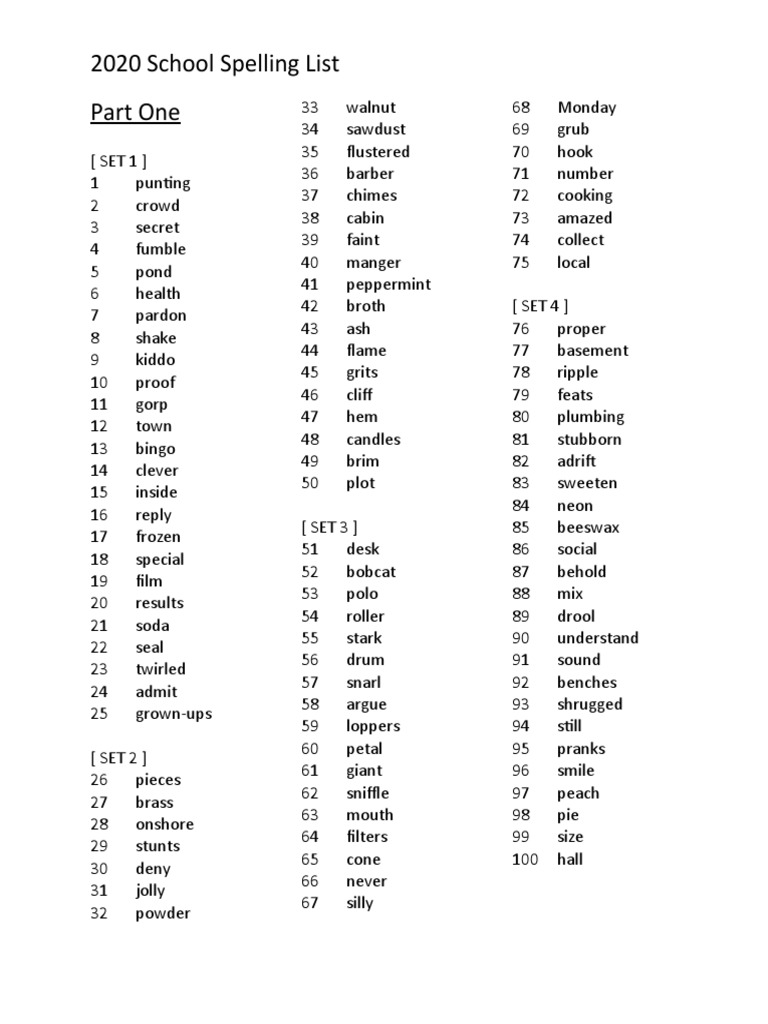 2020 Study List | PDF