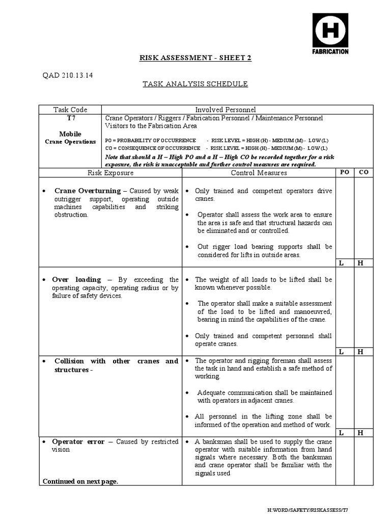 Mobile Crane Risk Assessment Guide | PDF | Crane (Machine) | Risk