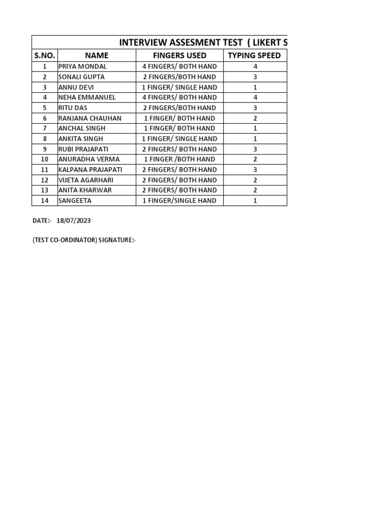 Receptionist Interview Test Results | PDF