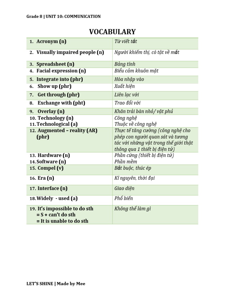 VOCAB 8 - 16.3 | PDF