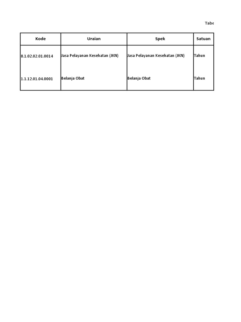 Usulan SSH Sesuai Surat Paramasan | PDF