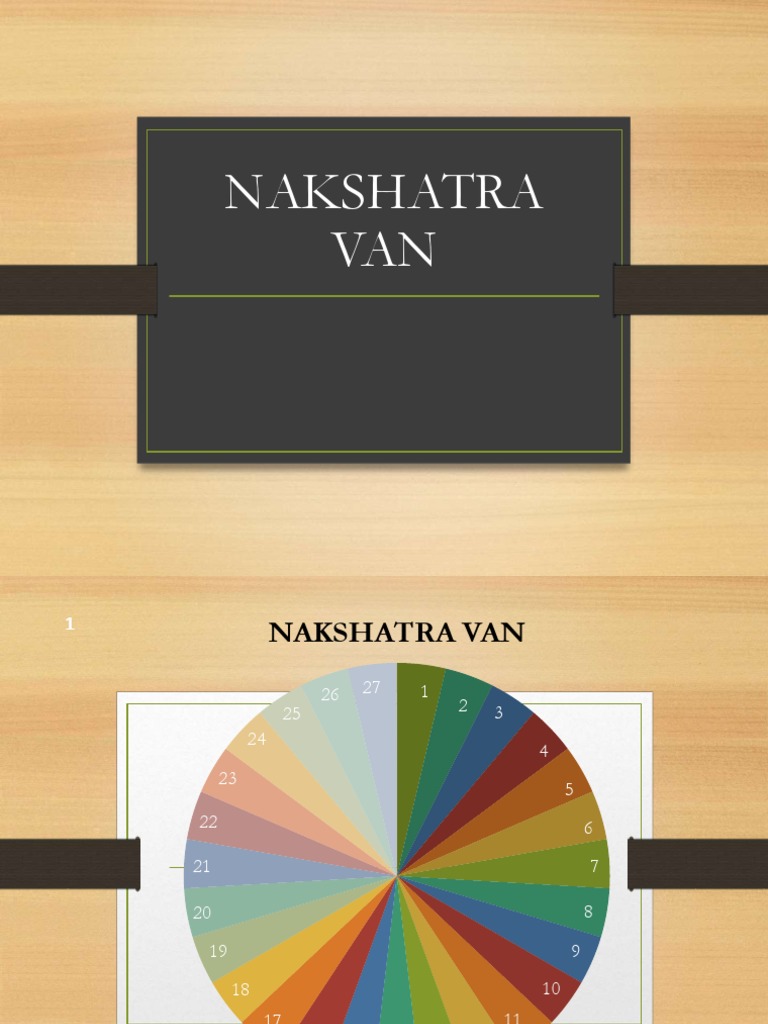 Nakshatra Van: Tree Planting Guide | PDF