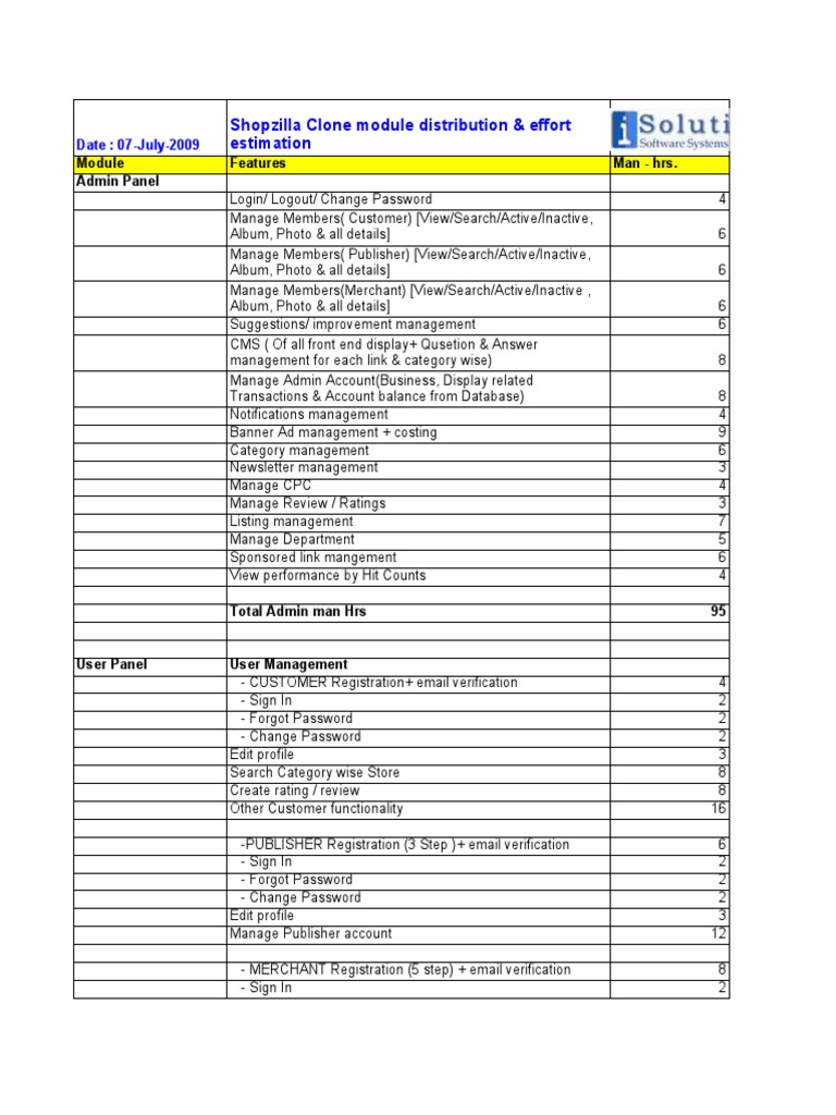Shopzilla Clone 07 July 2009 | PDF | Password | Computing