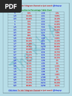 Compound Interest Rate Chart by Winners: RATE - 5% P.A. RATE - 6% P.A ...