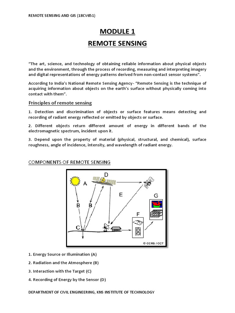 Remote Sensing and Gis Module 1 | PDF | Infrared | Image Resolution