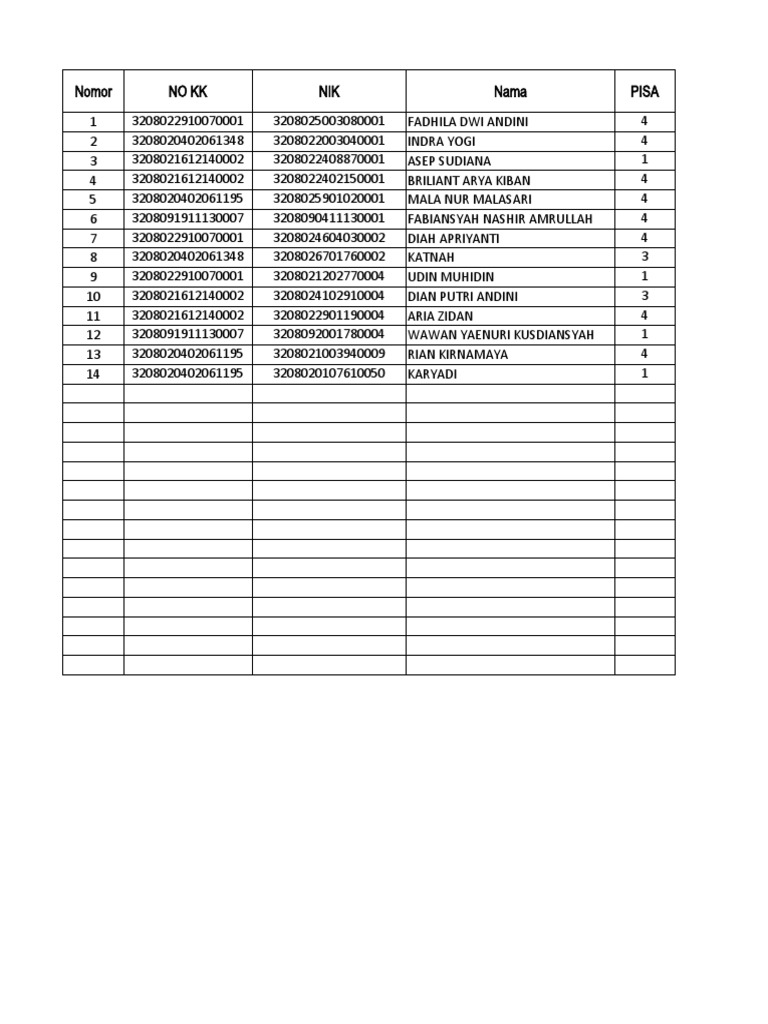 Contoh Tabel Format 34 Pdf
