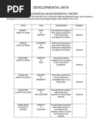 NCP PCAP C | PDF | Respiratory Tract | Clinical Medicine