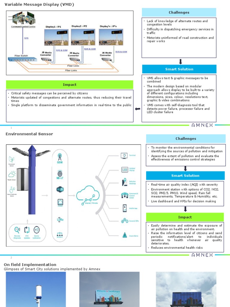 Smart City Solutions Overview | PDF | Air Pollution | Surveillance