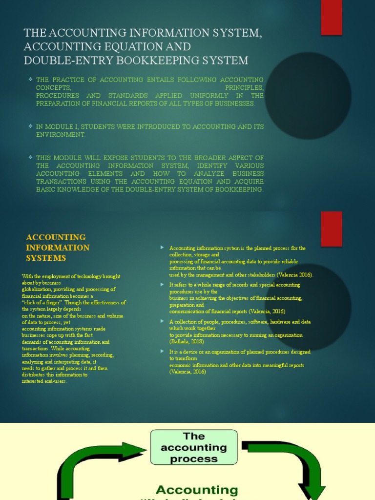 Accounting Information Systems Overview | PDF | Cost Of Living | Debits ...