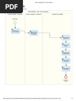 Top Down Distribution Explained With An Example | PDF | Databases | Error