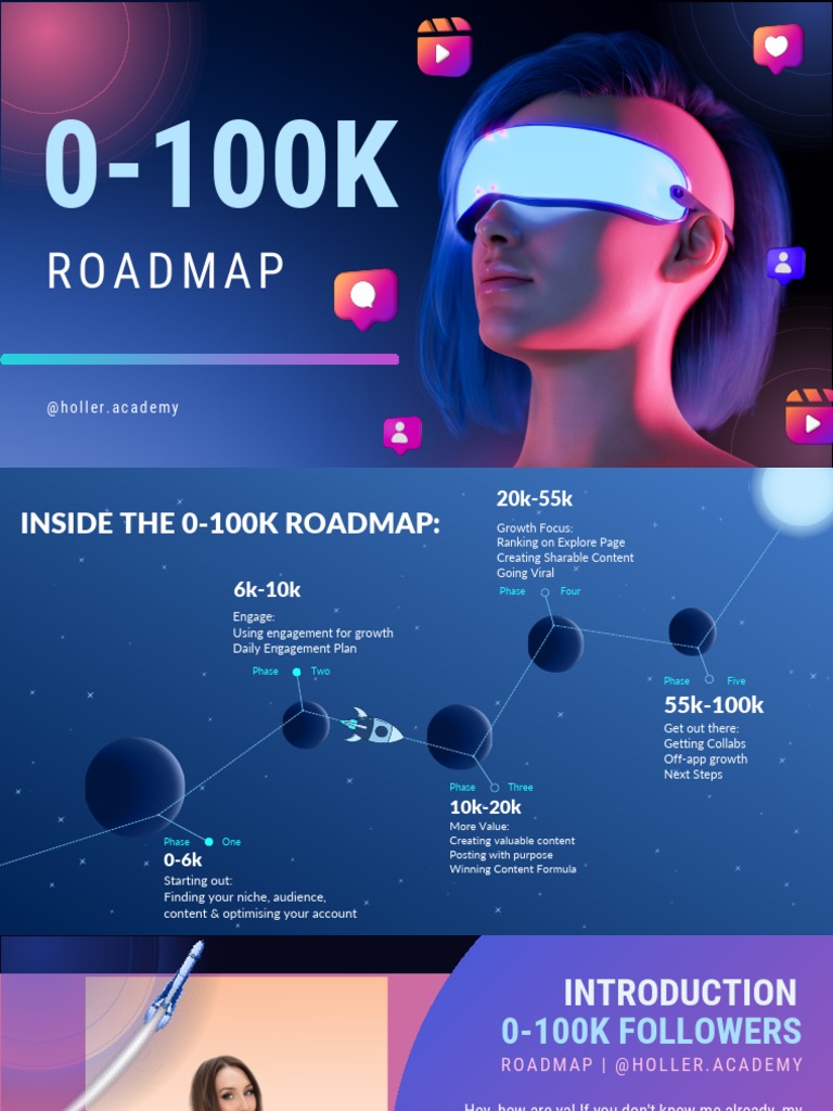0-100k Roadmap B | PDF | Market Segmentation | Mass Media