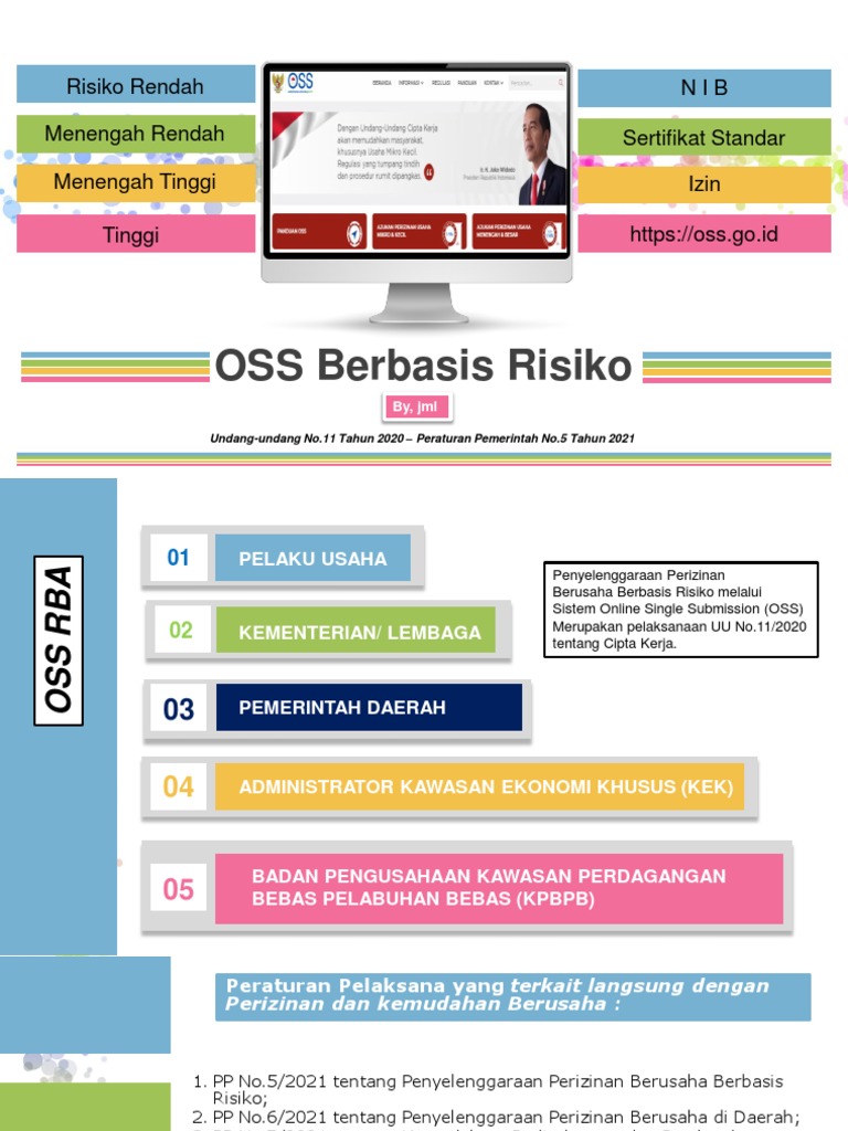 Web Oss Rba Yayasan | PDF