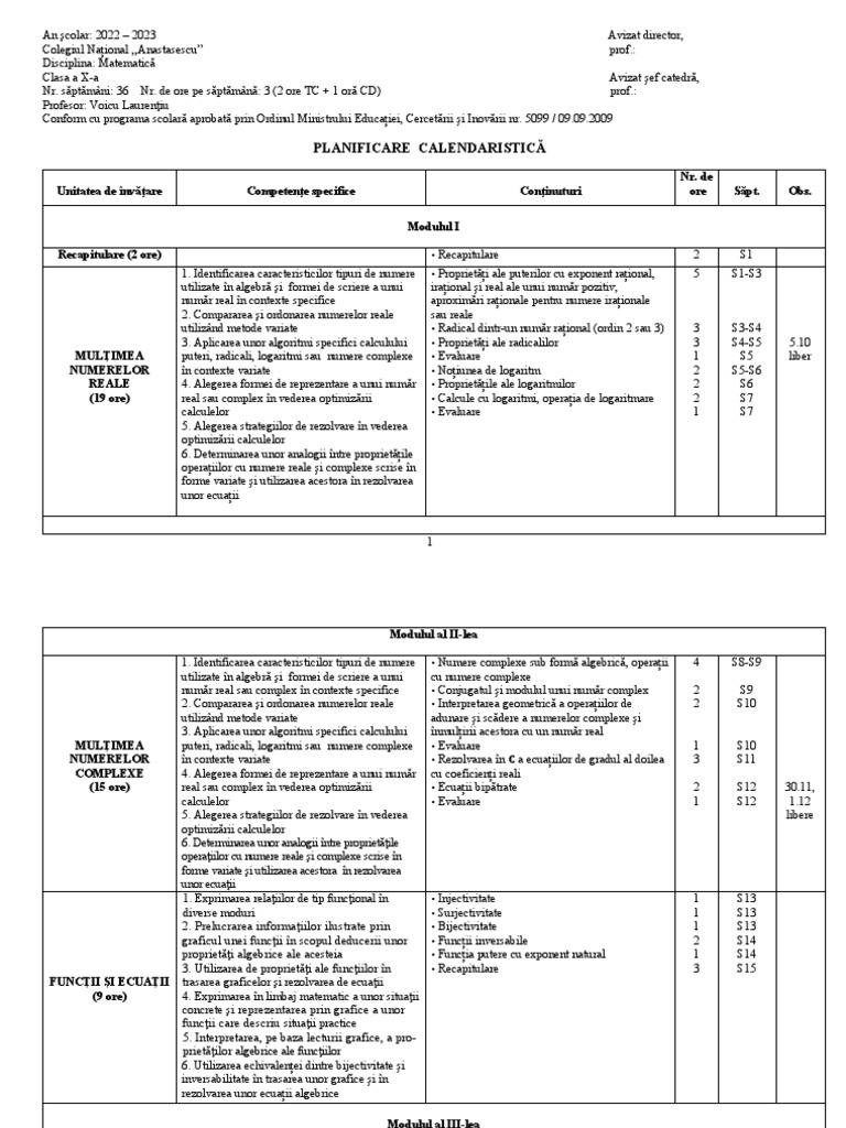 Planificare Matematica Clasa X Tehnologic | PDF