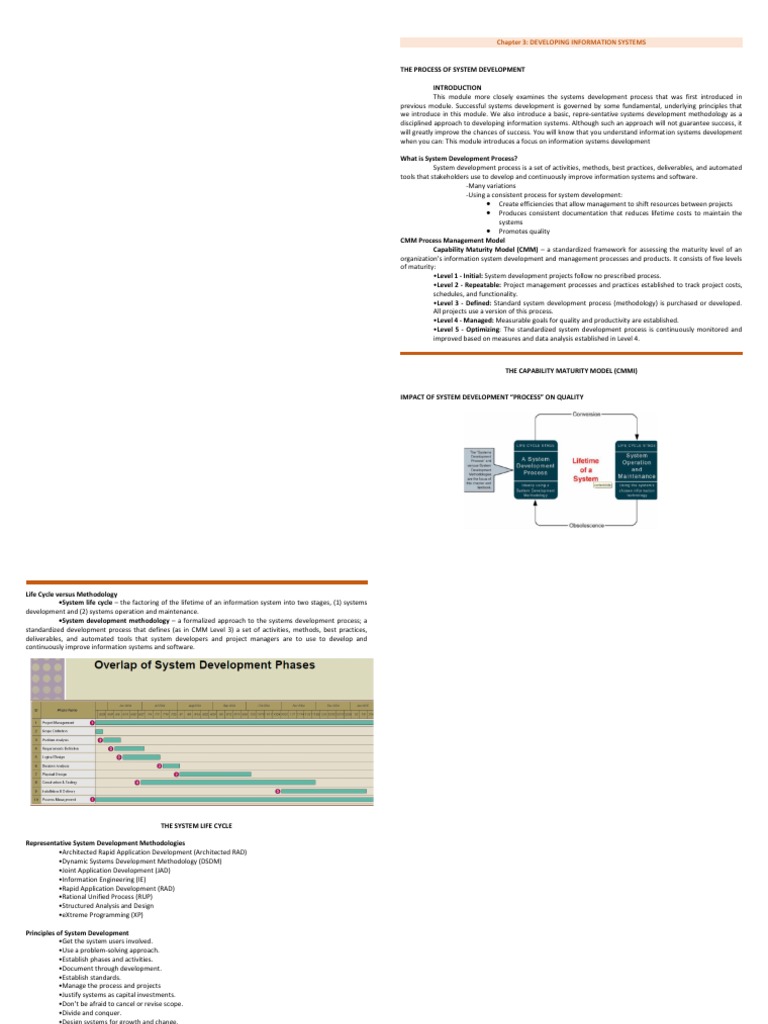 SAD 101 Study Guide - Module 3 | PDF | Software Development Process | Software Development