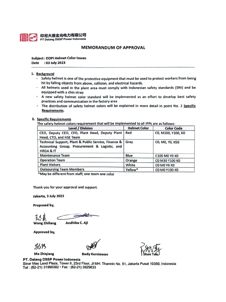 Safety Helmet Color MOA | PDF