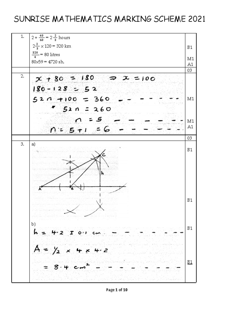 121 F4 Mathematics P1 MS | PDF