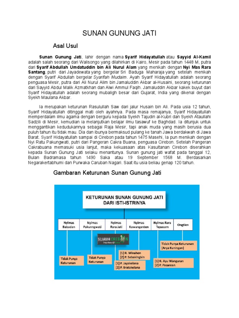 Sunan Gunung Jati | PDF