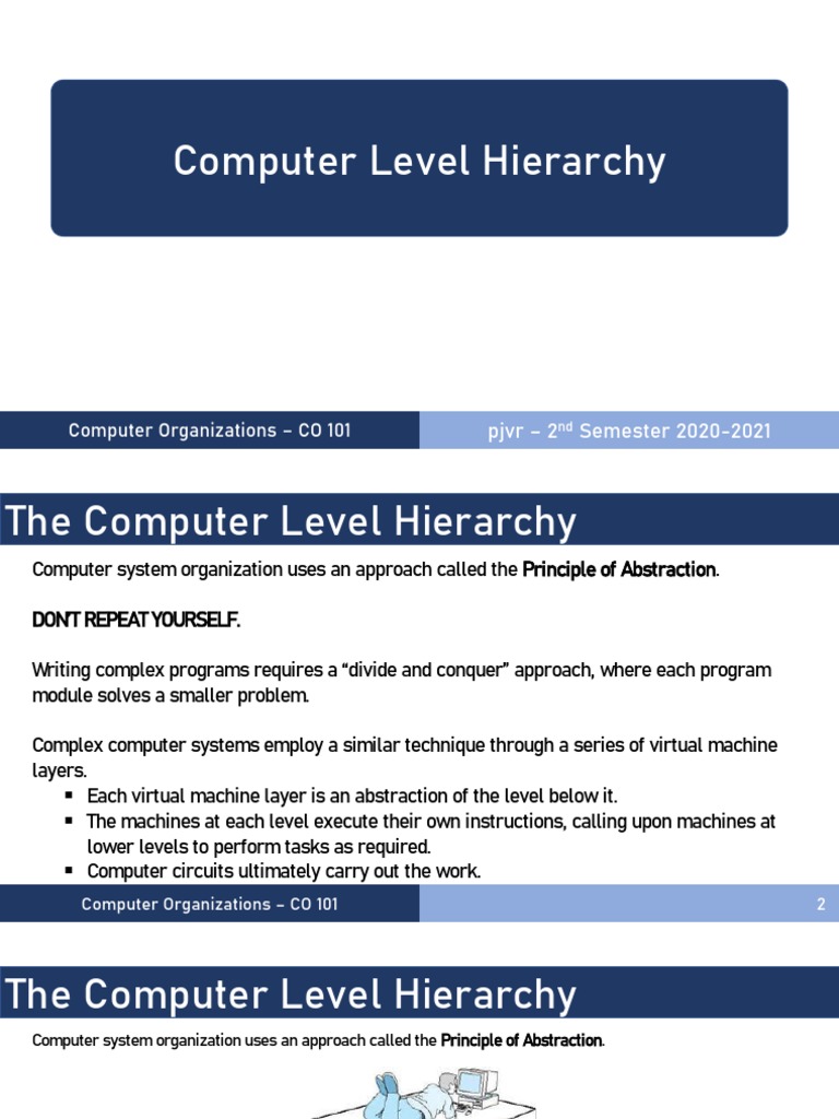 CO101 Lec02 ComputerLevelHierarchy | PDF | Programming | Computer Program