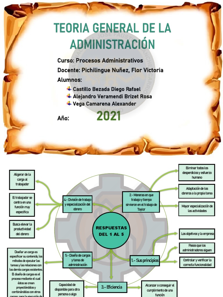 Teoria General de La Administración EJERCICIOS | PDF