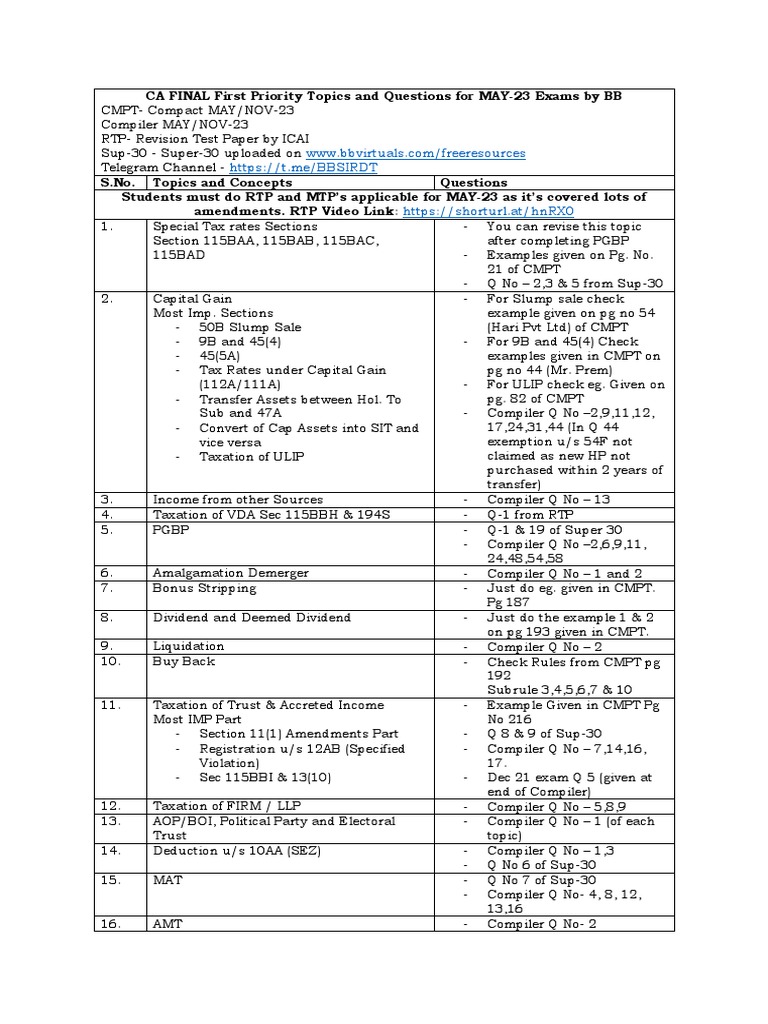 CA FINAL DT Revisions MAY-23 Exams by BB | PDF | Taxes | Business