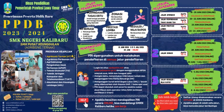 Banner PPDB 2324 - REV 03 | PDF