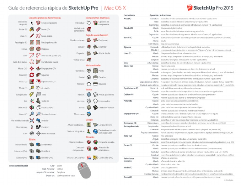 Guía de Referencia Rápida de SketchUp Pro - Mac | PDF