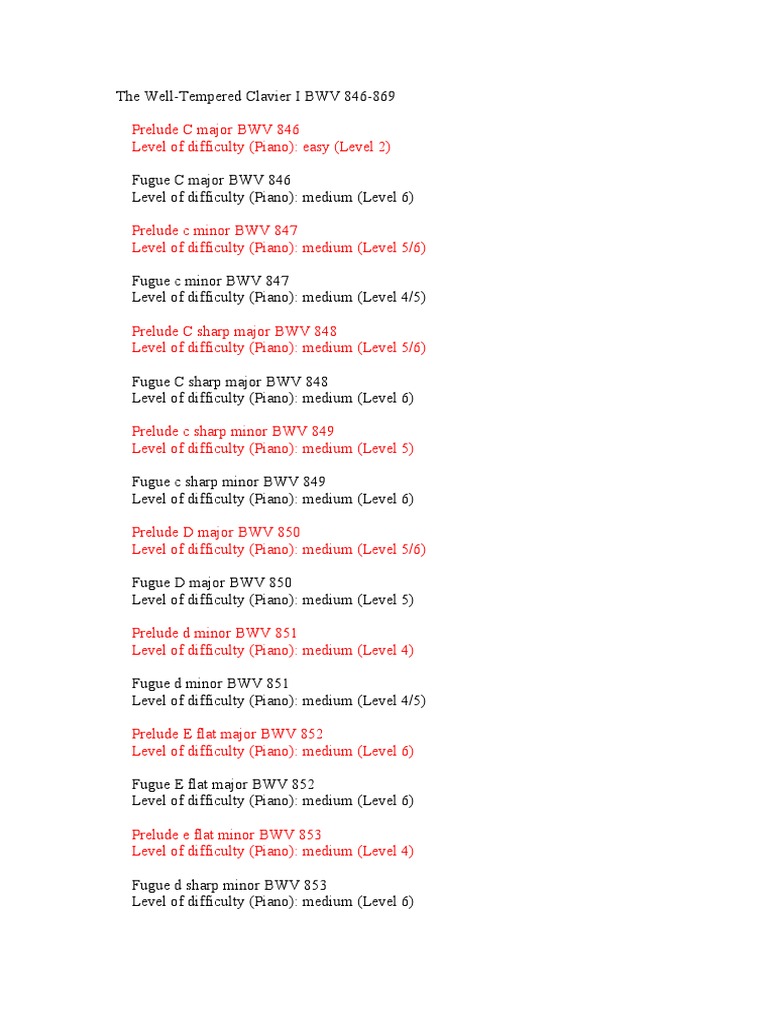 Prelude and Fugue Bach Difficulty | PDF