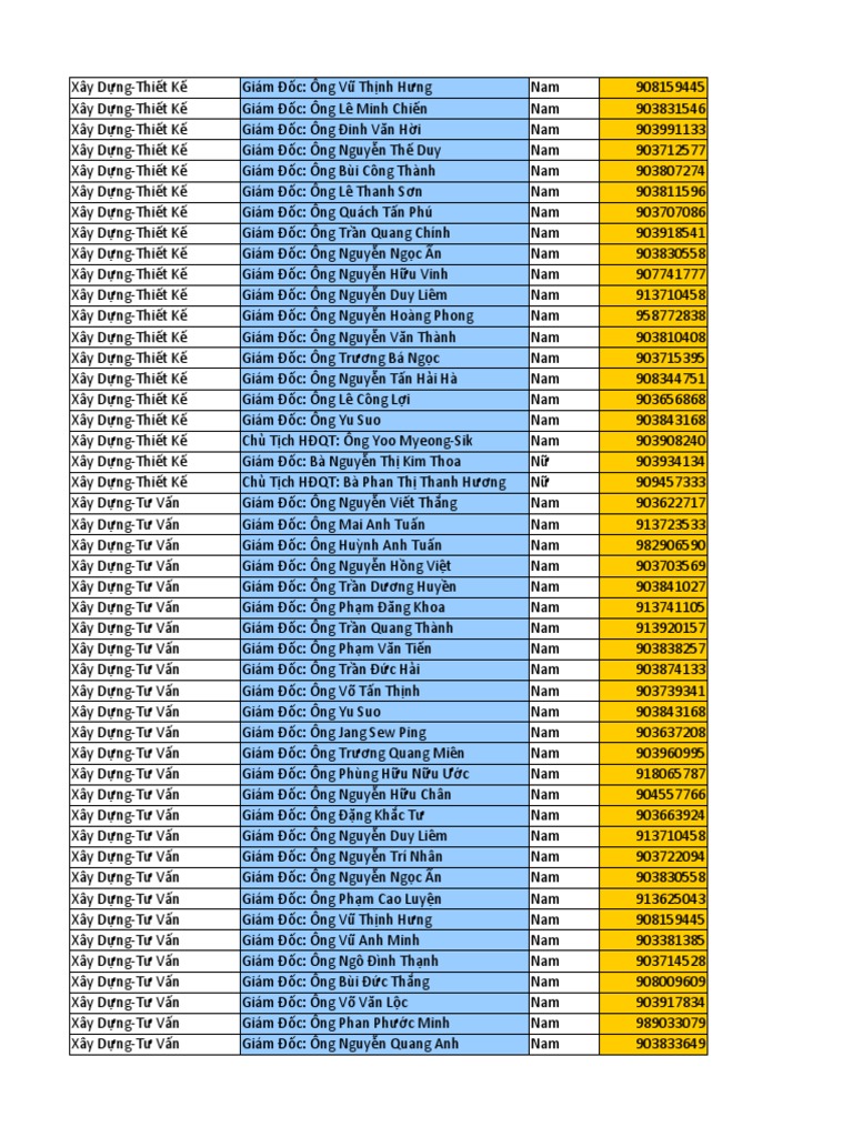 488 kh tphcm - đã lọc chỉ giữ mặt tiền và bỏ thiết kế | PDF