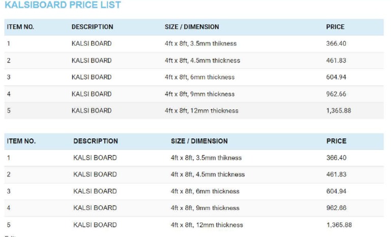 Kasli Board Price | PDF