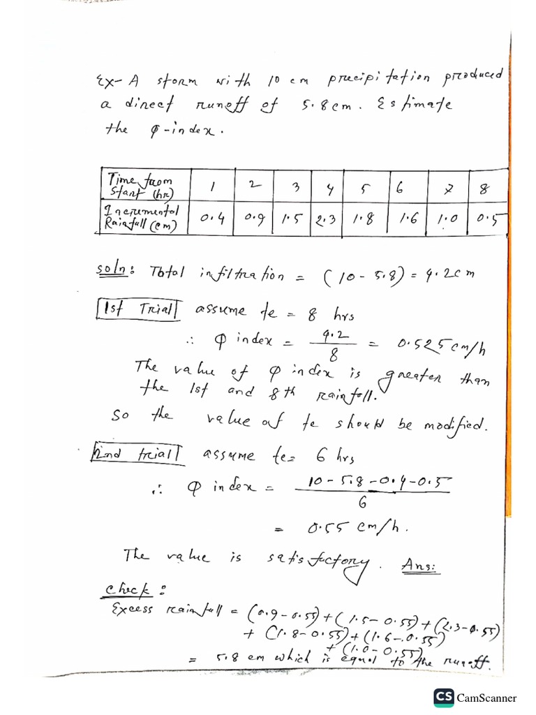 Solution - Example 02 08 | PDF