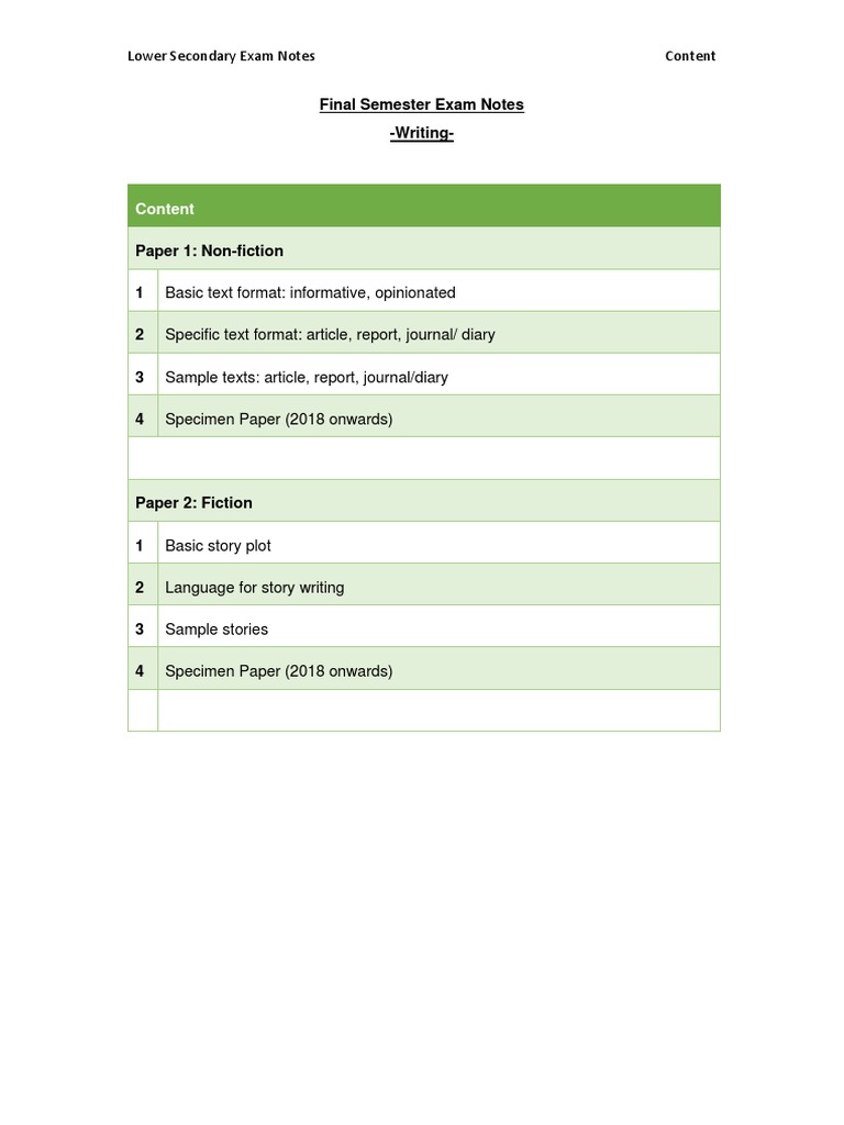Lower Secondary Exam Guide | PDF