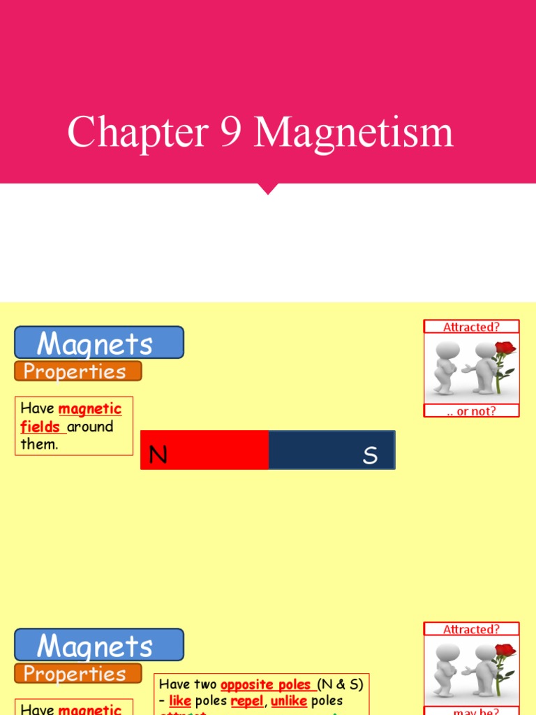 Chapter 9 Magnetism | Download Free PDF | Magnet | Magnetism