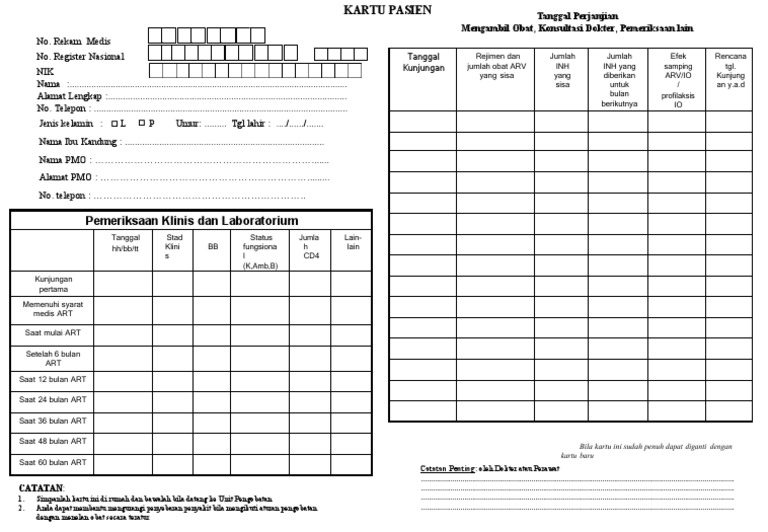 Kartu Pasien | PDF