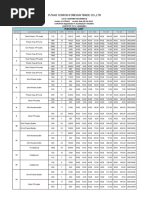 Polylab Company Price List 21-22 | PDF | Glass Applications | Equipment